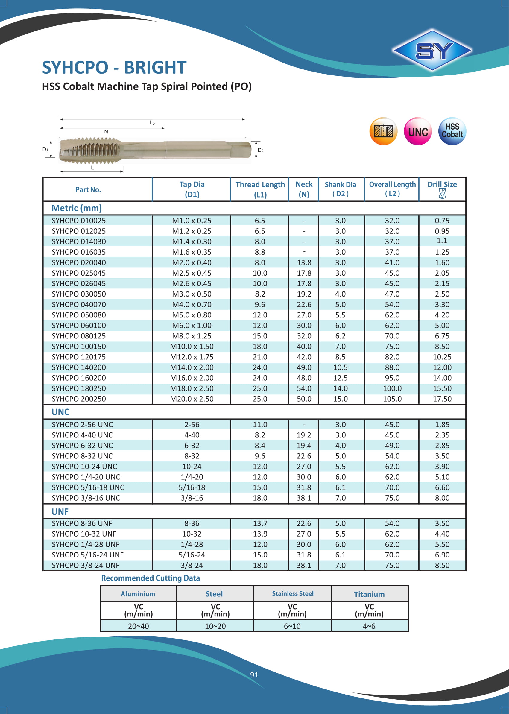 HSS Cobalt Machine Tap Spiral Pointed (PO)